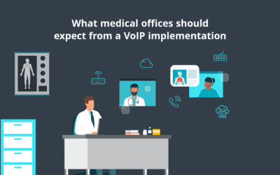 Healthcare Communication Platform & Phone System