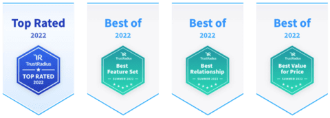 Healthcare Communication Platform & Phone System