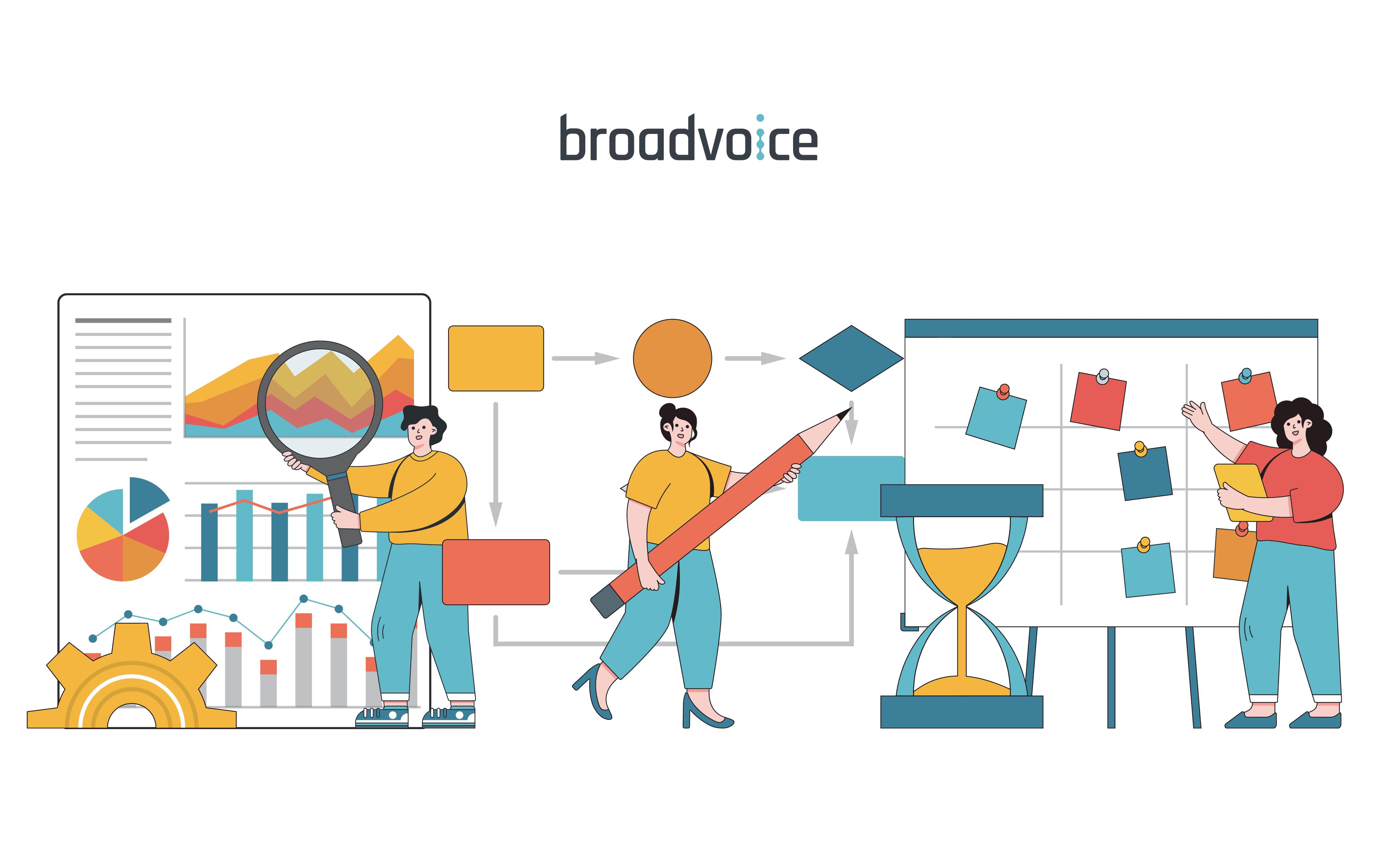 Using Contact Center Automation to Build the Ideal CX | Broadvoice