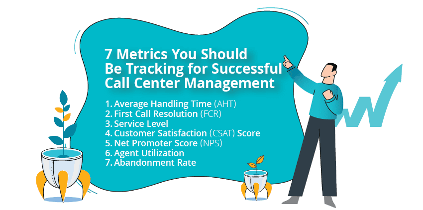 The Ultimate Guide for Call Center Management | Broadvoice